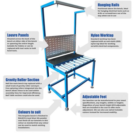 Bespoke Benches - Packing Tables by Spaceguard